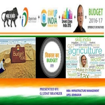Union budget | PPTX