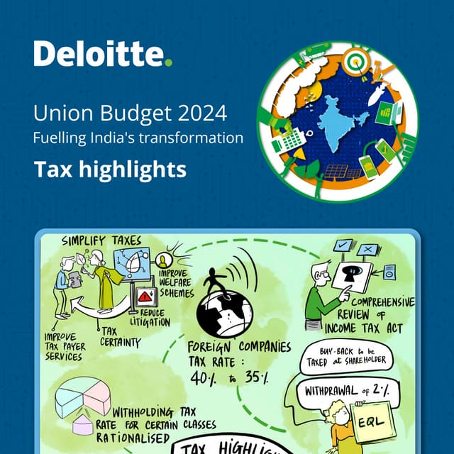 India Union Budget 2024 25 Impact on Tax.pdf