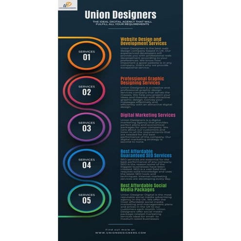Union Designers | DOCX
