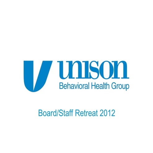 Unison | PPT