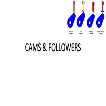 Unit-03 Cams and Followers in Mechanisms of Machines.pptx