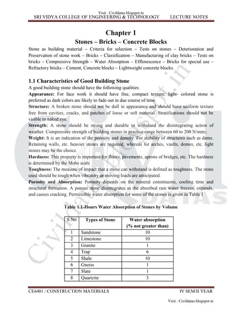 slake durability index experiment | PDF | Geology | Science