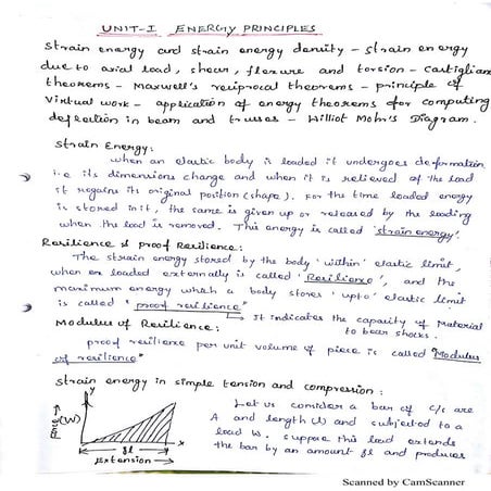 strength of materials-Notes | PDF