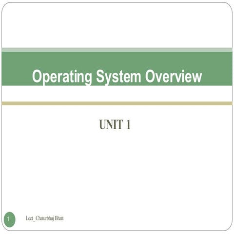 Operating System overview(Unit-1)- operating system types , types of system call and categories ...