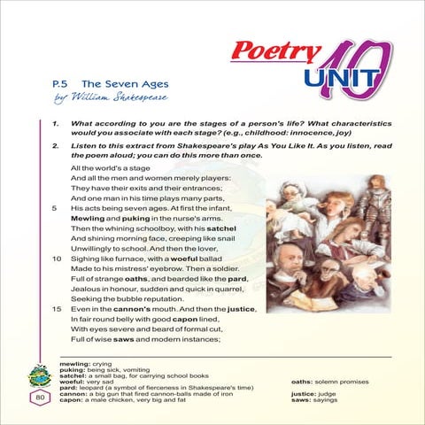 THE SEVEN AGES by SHAKESPEARE | PDF