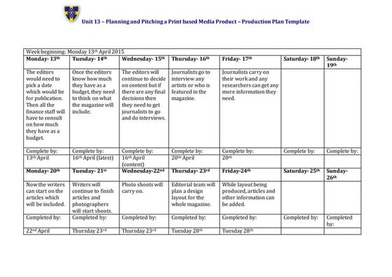 Unit 13 lo 5 production plan template | PPT