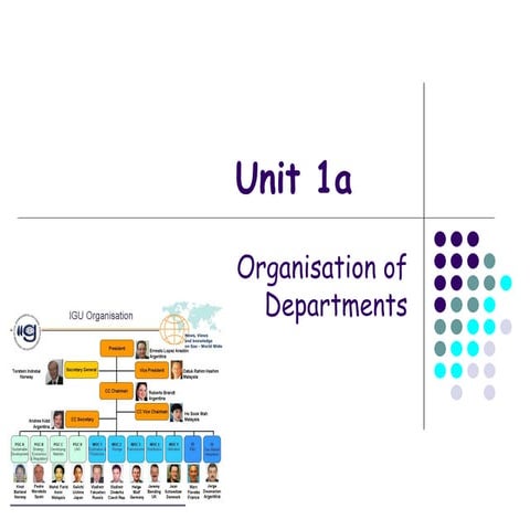 Unit 1a Organisation Of Departments | PPT
