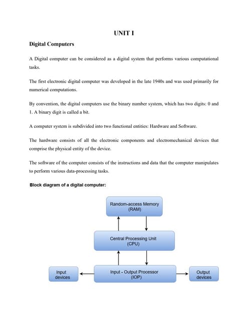 Register transfer language | PPTX | Programming Languages | Computing