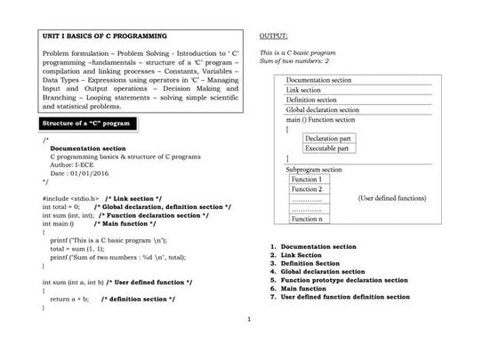 Structure of a C program | PPT