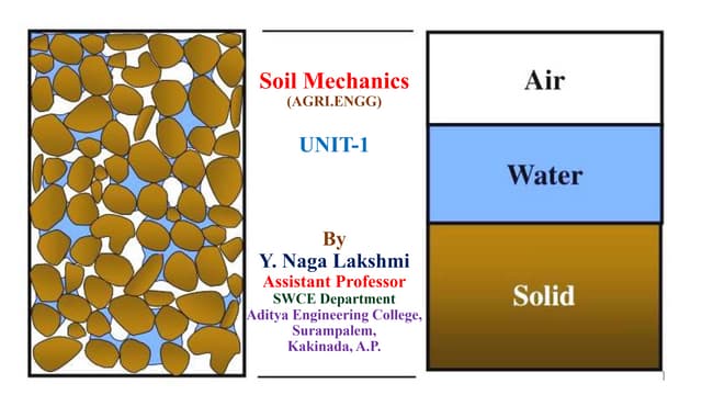 Index Properties of Soil.pdf | Chemistry | Science