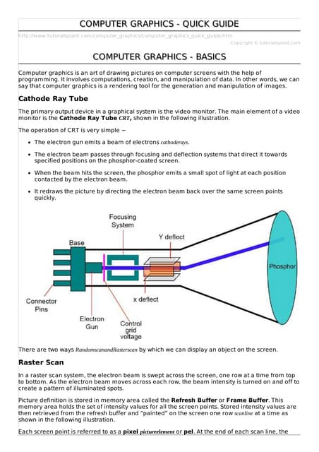 Line Drawing Algorithms Computer Graphics Notes Ppt 2171