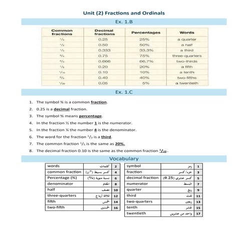 Unit-2 - Technical English -Fractions and Ordinals | PDF