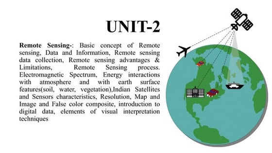 Role Of Electromagnetic Radiation In Remote Sensing Pdf