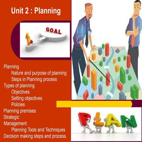 Planning ppt class 12 business studies | PPTX