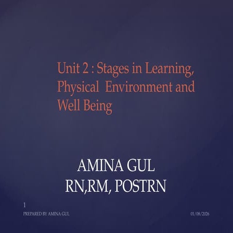 Unit-2-Stages-in-Learning-Physical-Environment-and-Well-Being By Amina ...