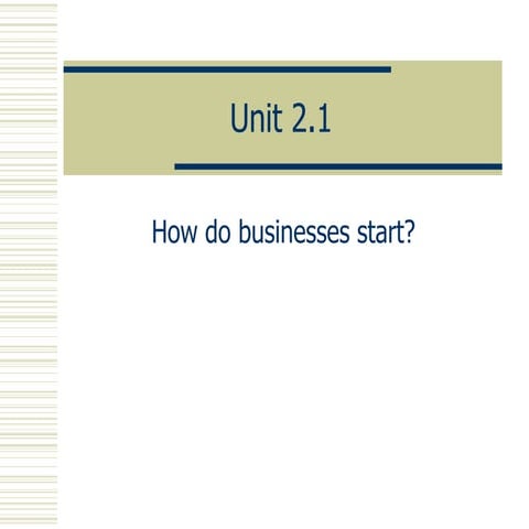 Standard Grade Business Management Unit 2.1 Slides | PPT