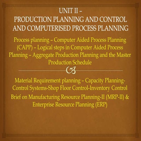 Unit 2 cim | PPT