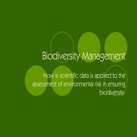 Unit 3 Biodiversity Management | PPT