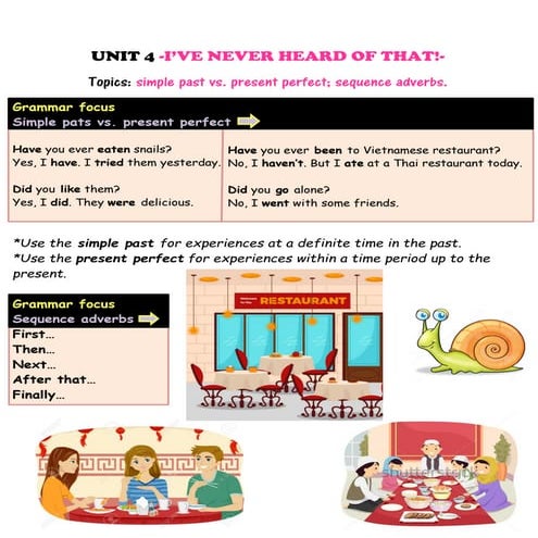 Unit 4 | PDF