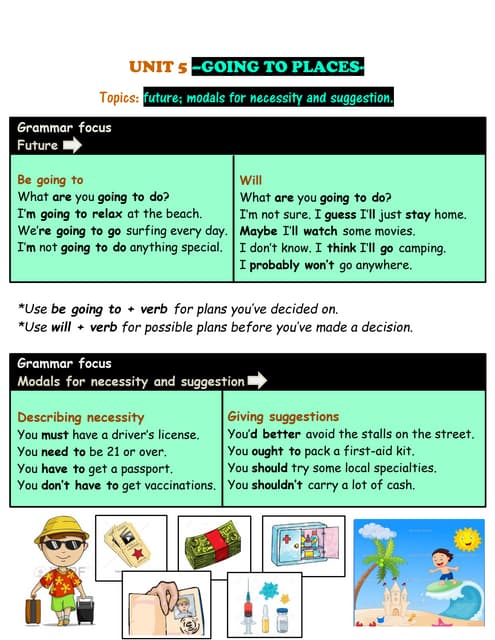 Unit 5-a | PDF | Photography | Arts and Crafts