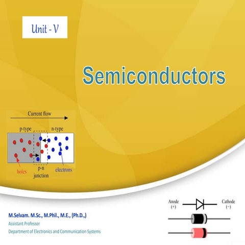 Unit-5.pptx | Chemistry | Science