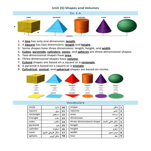 English For Science - Unit (5) Shapes and Volumes | PDF