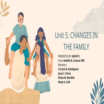 Unit-5-CHANGES-IN-THE-FAMILY.pptx and it’s types | PPTX