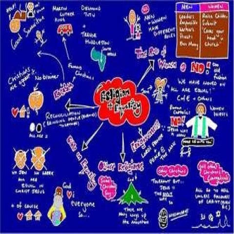 Unit 8 Equality Overview | PPT