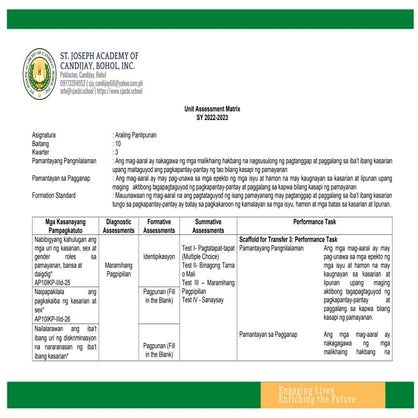 Unit-Assessment-Matrix-in-Araling Panlipunan-Q3.docx
