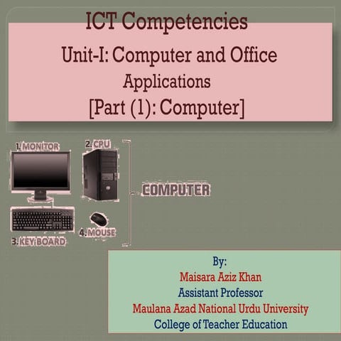 Unit-I- ICT Competencies (B.Ed. Sem-III).pptx