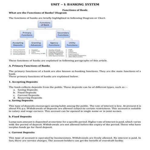 Banking and Financial Service Unit 1 | PDF