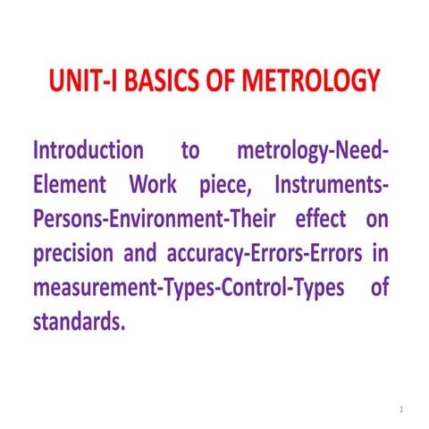 UNIT- I Basics of Metrology.pptx