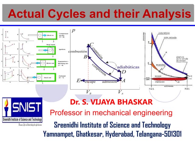1. Ideal and Actual Cycle.pptx