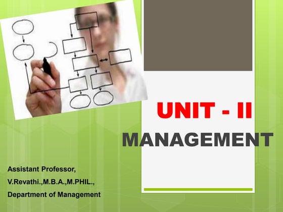 Nature of management | PPT