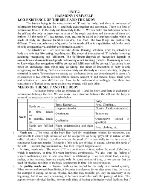 Understanding the human being as co existence of self | PPTX | Family ...