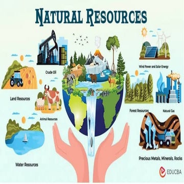 Environmental and Ecology Unit - II - Natural Resources.pptx