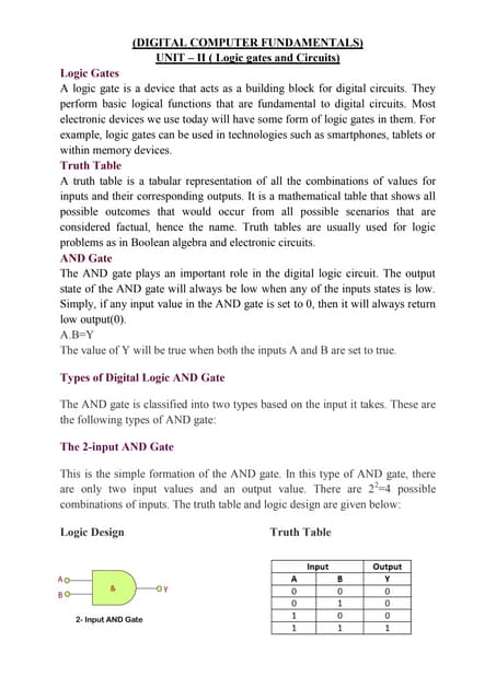 Basic Logic Gates With Truth Tablespdf Programming Languages Computing