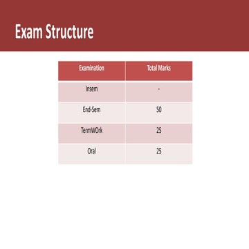 UNIT-I_Introduction to Turbomachines.pptx