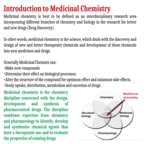 Unit-I_Intro_Med-Chem-Drug-Metabolism.pdf