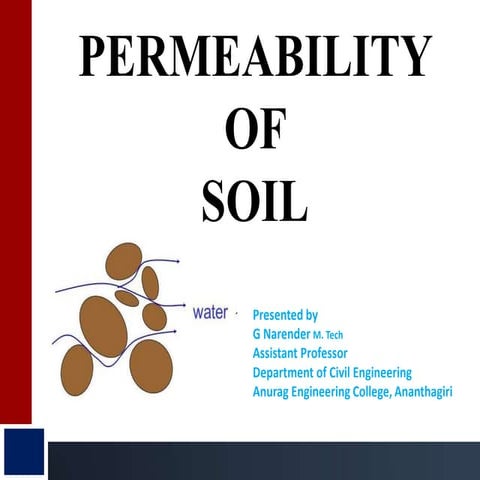 UNIT-II PPT (PART-I).pdf vdsgdxgdgxfdgxdfgxdfgrxdzg | PDF