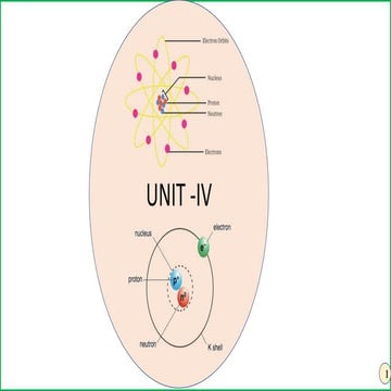 Unit-IV_22UCH101_Theory-1.pptx