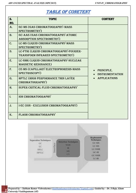 7. CHNOS Analyser.pptx