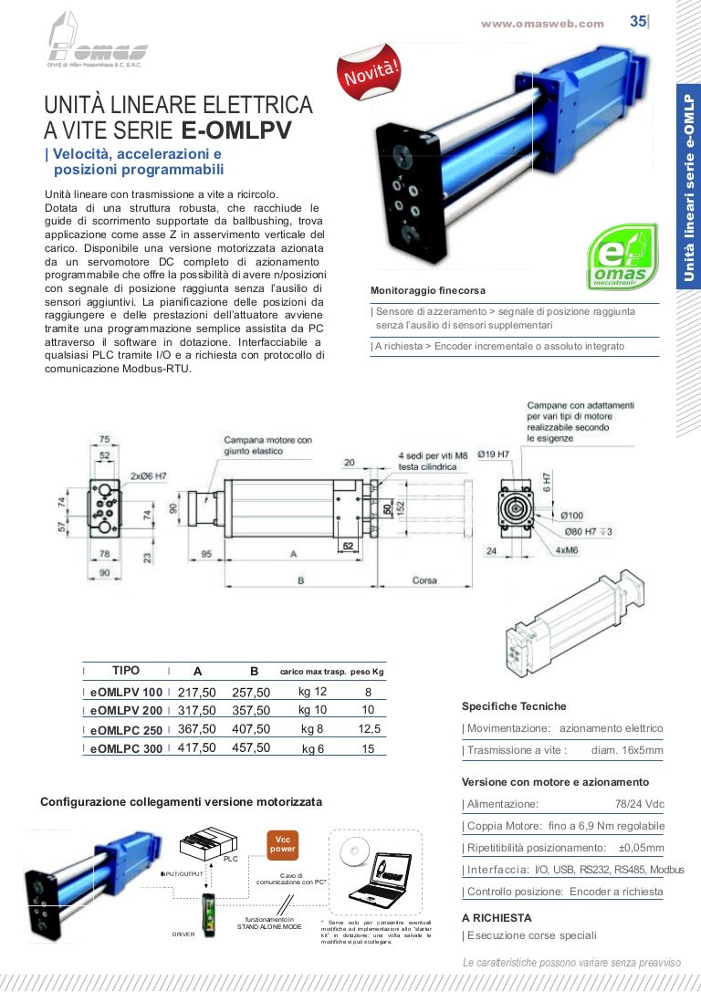 Unità lineare eomlpv