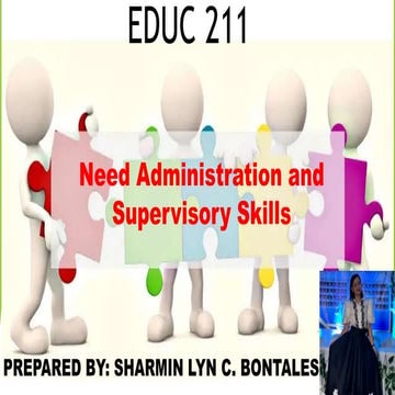 unit-one-2.1administrative-and-supervisory-skills-2.1.1career-plan.pptx