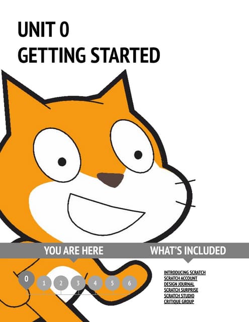 Scratch worksheets compilation activities | PDF | Internet for ...