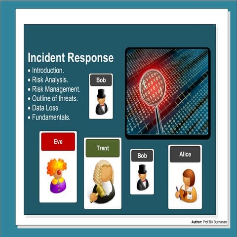Incident response: Introduction | PPTX