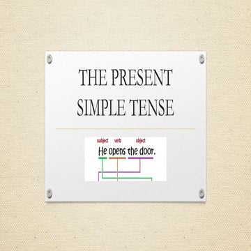 Simple present tense question form | PPTX
