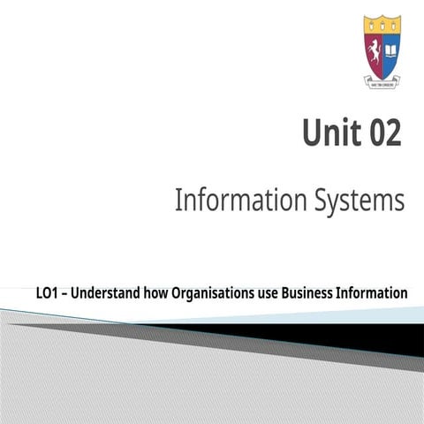 Unit 02 - LO1 Understand how Organisations use Business Information.pptx