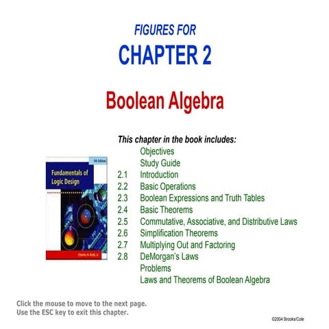 boolean algebra | PPT