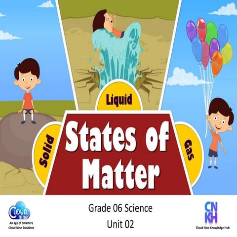 Unit 02 part 03 states of matter | PPTX | Physics | Science